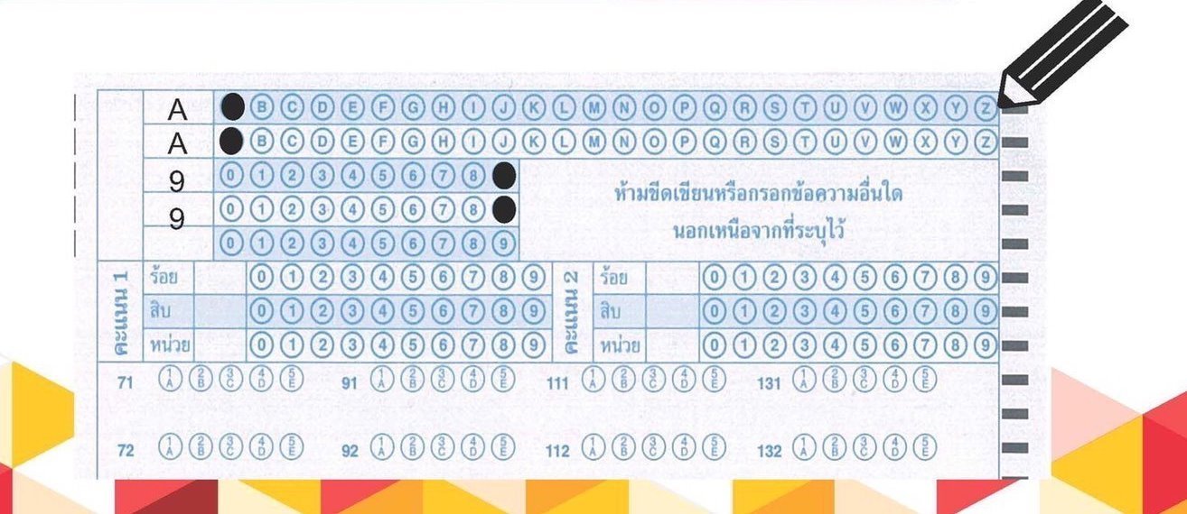 SWU-SET คืออะไร ทำไมต้องสอบ - InterTutors